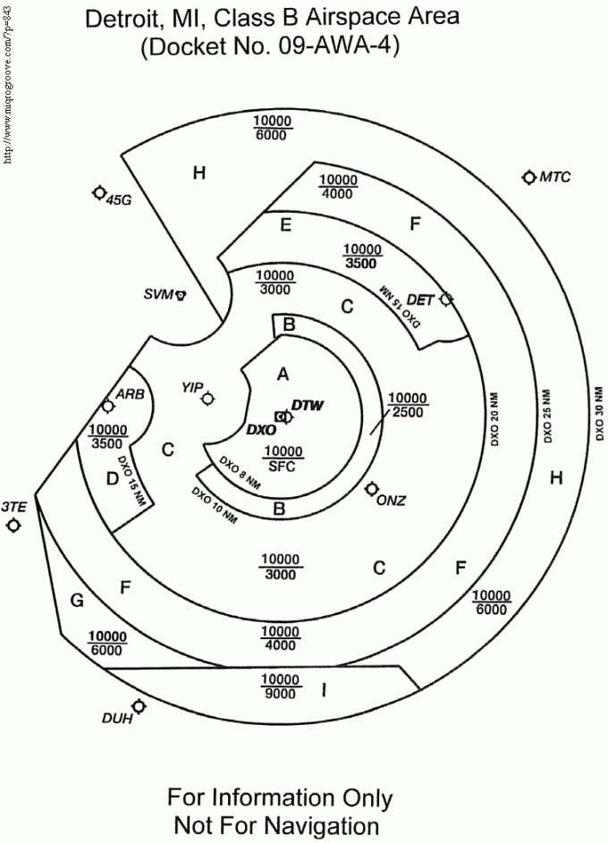 New Detroit Airspace Effective April 3 – Robert Chapin