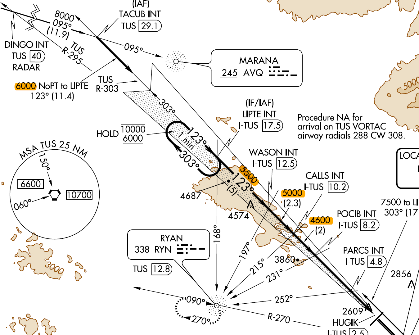 Are We Established? – Robert Chapin